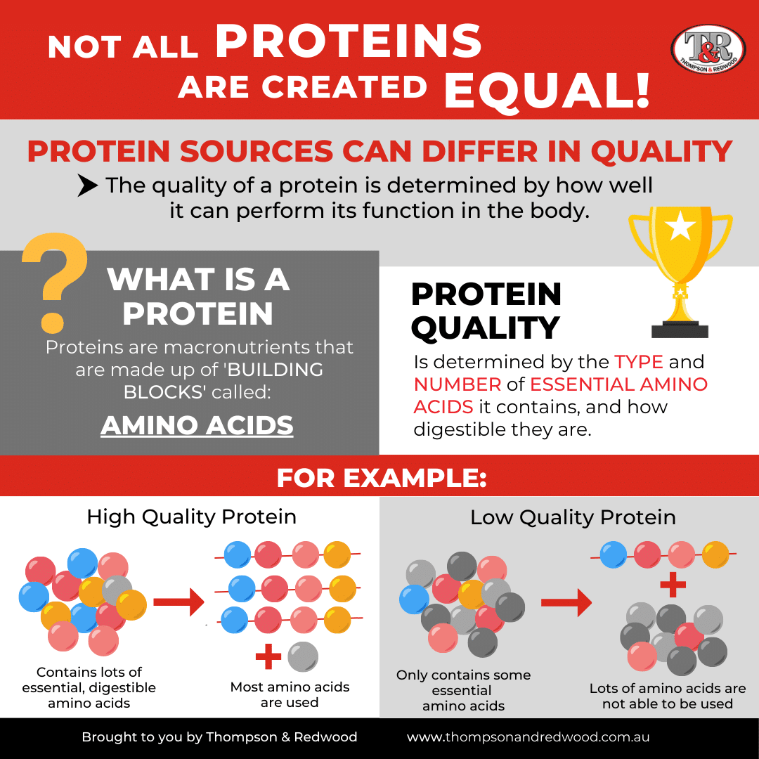 Lupin Fibre Boost - Get to know our new feed!